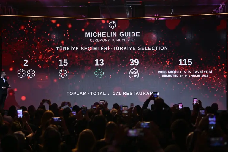 From Izmir's First 2-Star to Cappadocia's Debut... Michelin Guide ...